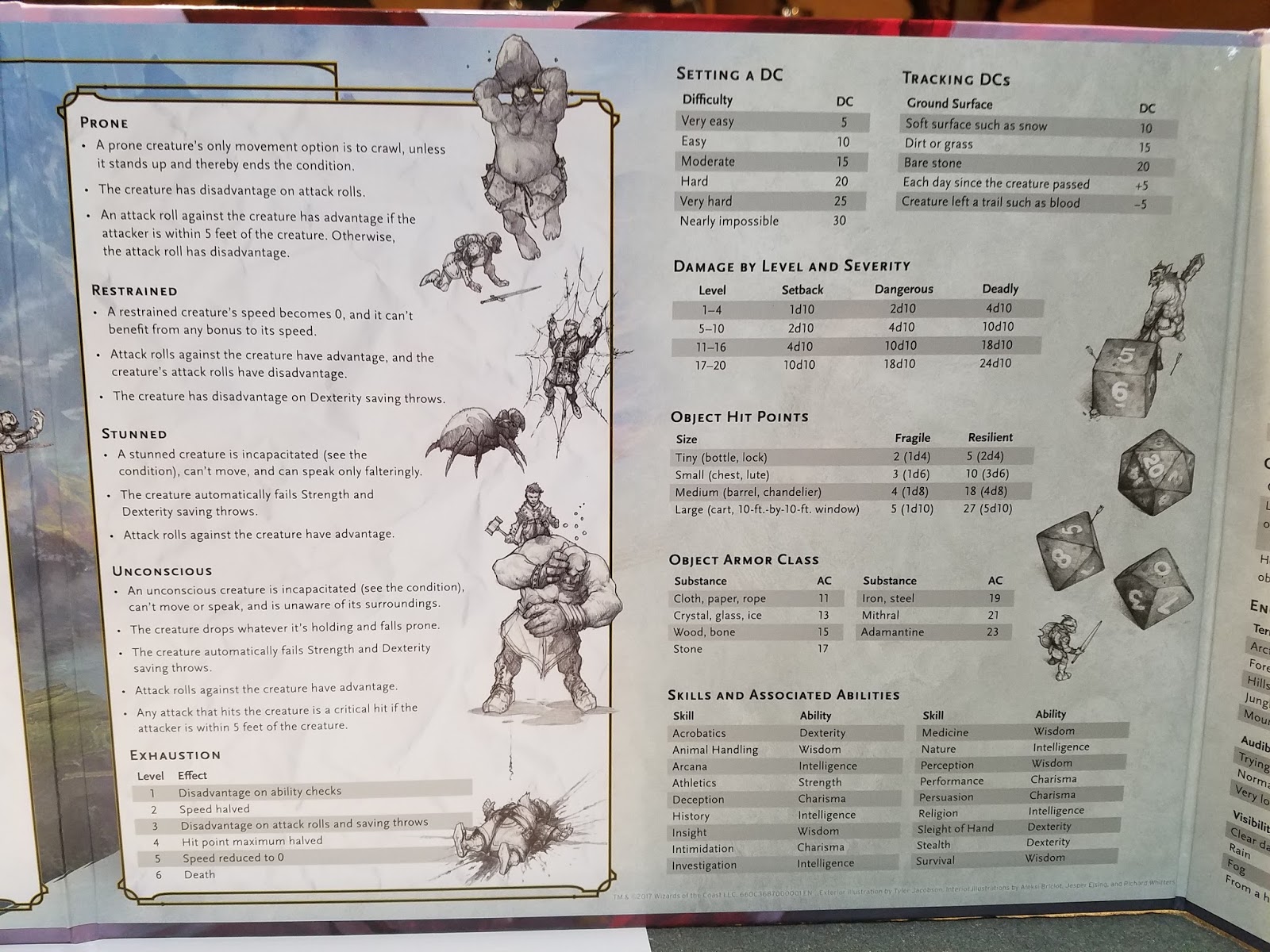 Ultanya: Review: DM's Screen Reincarnated/Tomb of Annihilation Dice