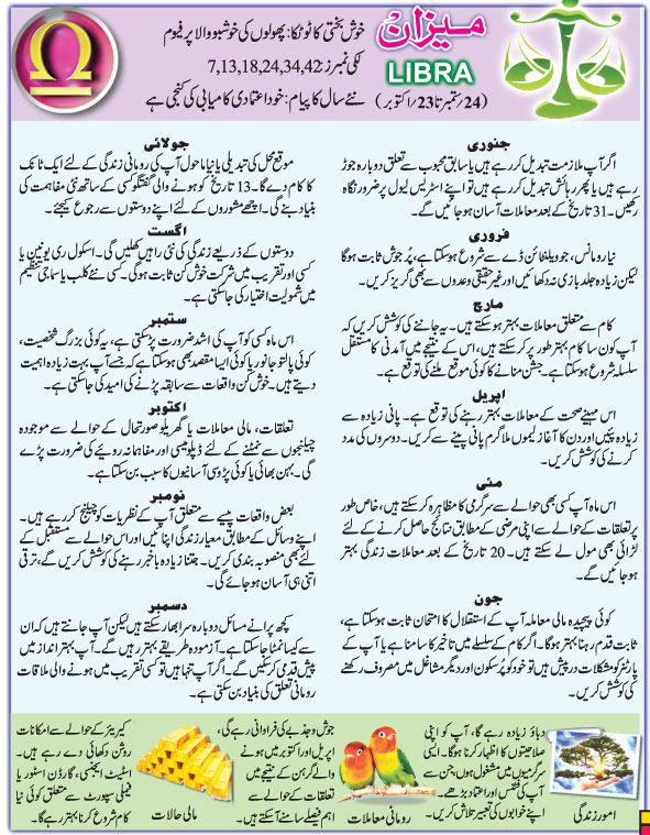 Urdu point astrology - edsop