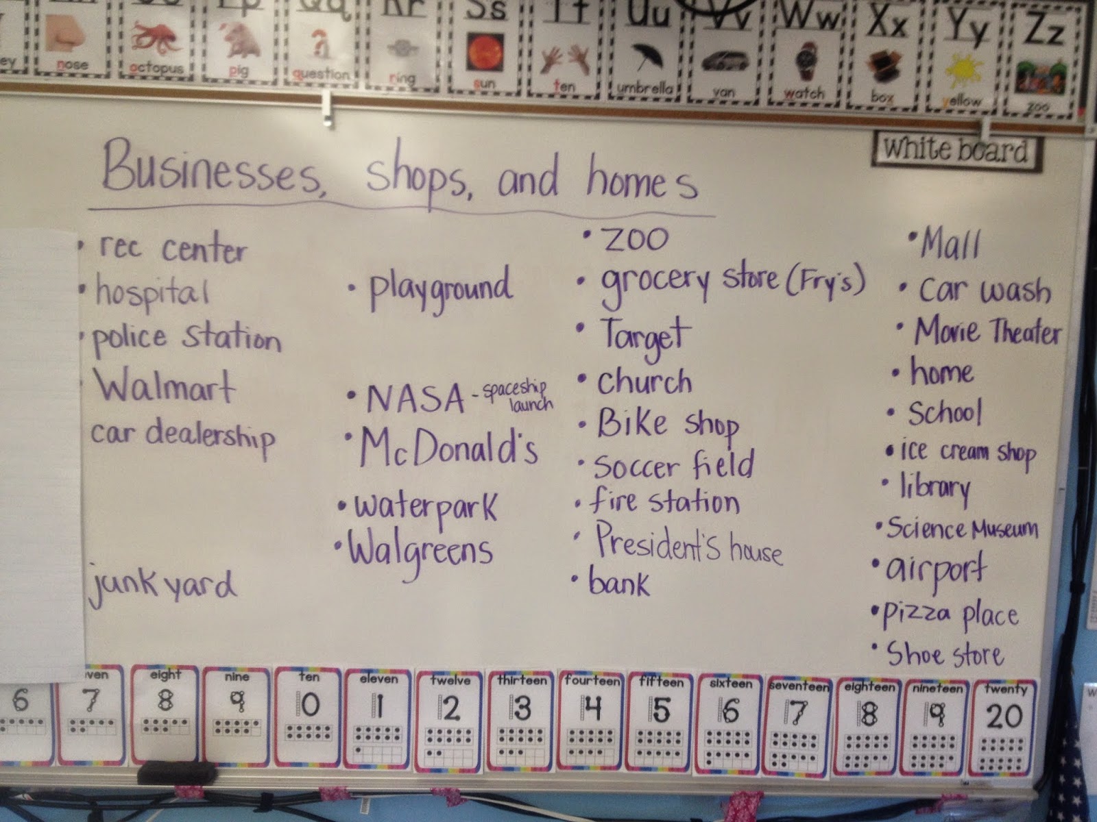 vida bendita: Project Based Learning - The Neighborhood Project