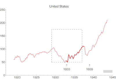Information Transfer Economics: June 2016