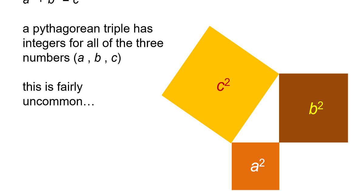 MEDIAN Don Steward mathematics teaching: pythagorean triples