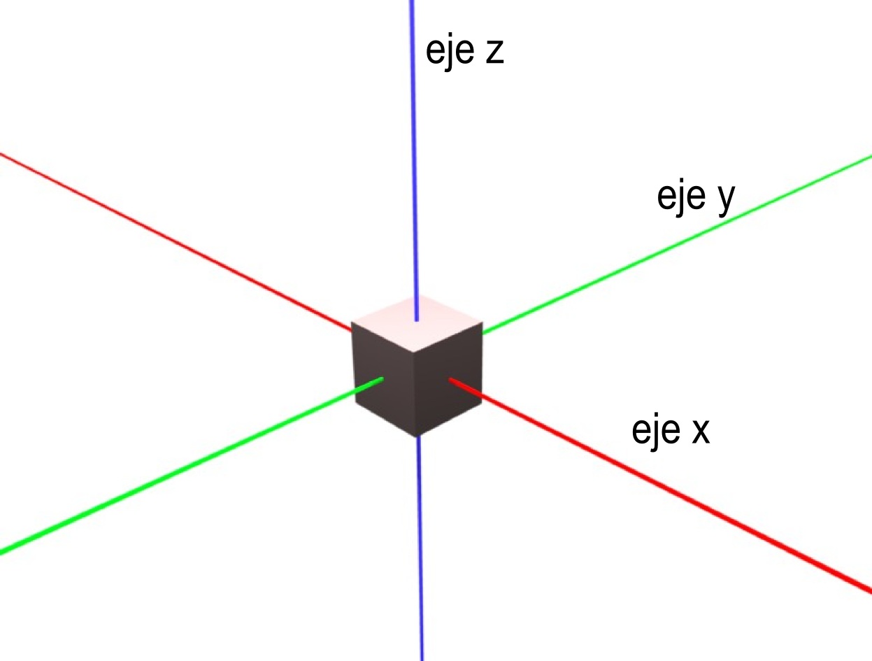 EL AUTOMÓVIL AL DESNUDO : SUSPENSIONES VEHÍCULOS (PARTE I)