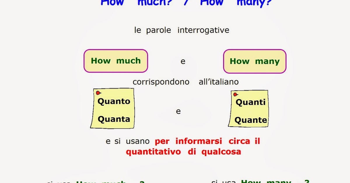 Paradiso delle mappe: How much? - How many?
