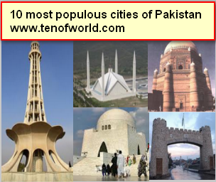 Top Ten Most Populous Cities of Pakistan | Techno Business