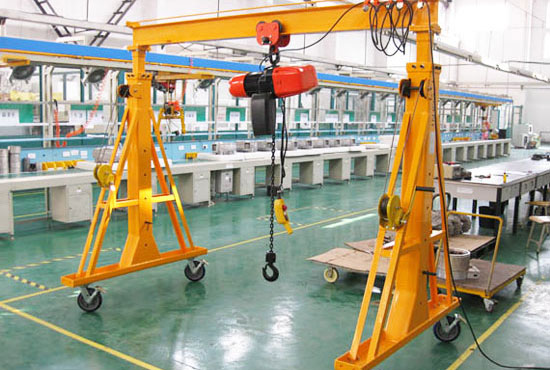 Common Uses of Shop Gantry Crane