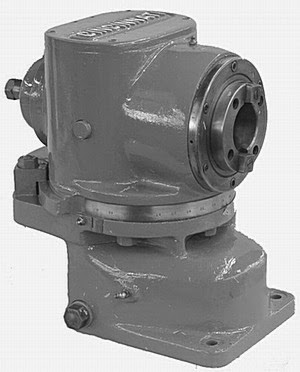 Mechanical Technology: Milling Machine Attachments