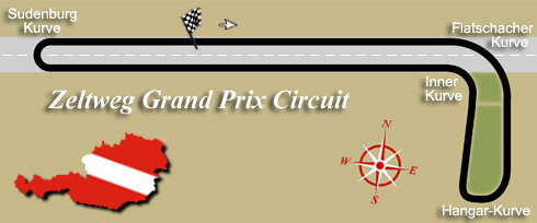 Sports Imitates Life: Lost Track: Circuits of the Yore XV - Zeltweg ...