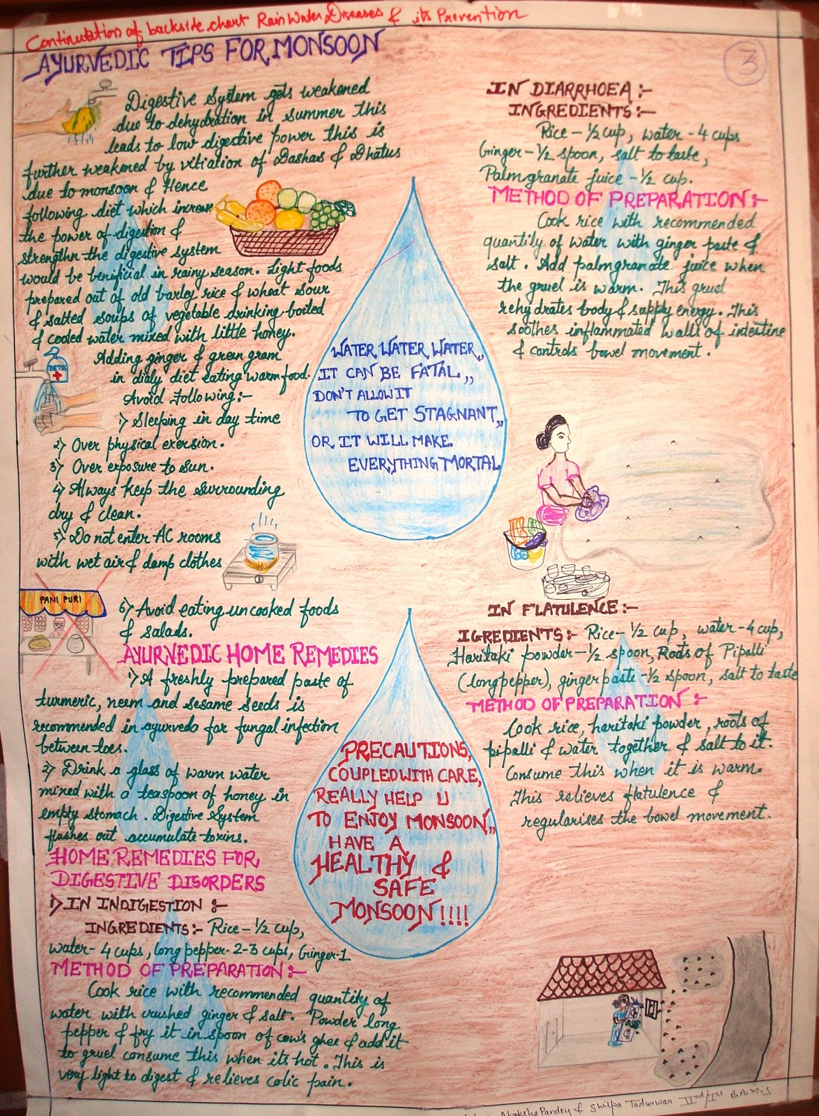Swasthya OPD @ TAMV: Varsha Ritu (Rainy season) Poster compition at TAMV