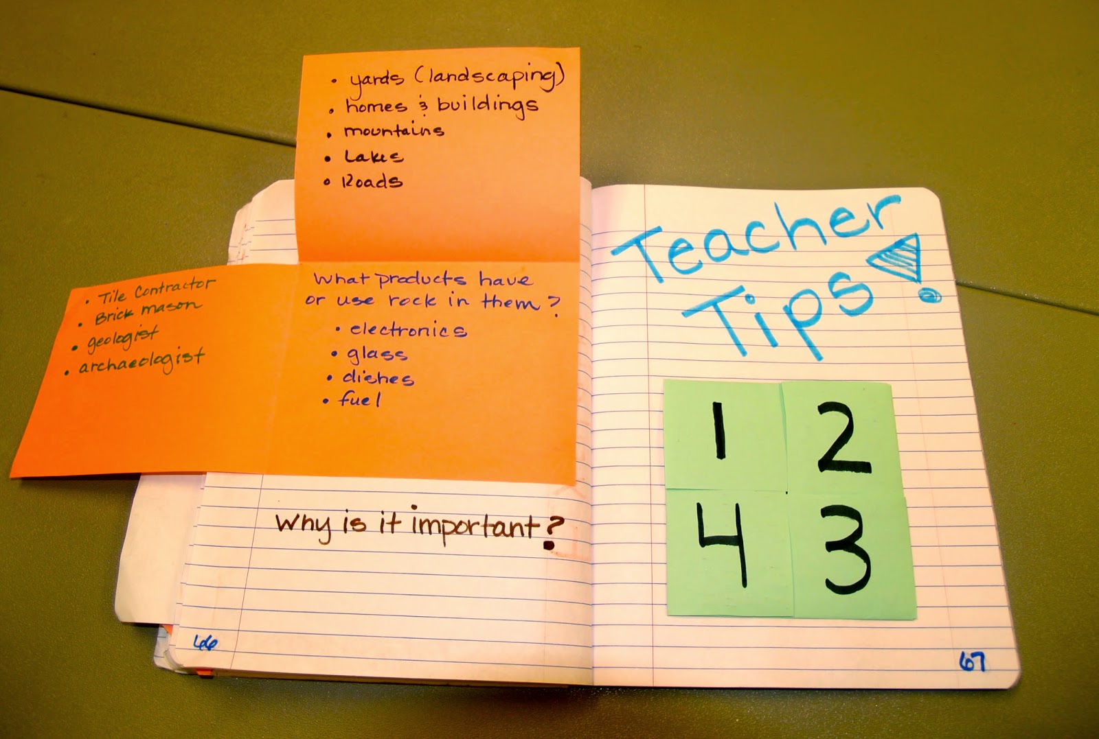 Best Folds for Interactive Notebooks - Teaching Science with Lynda R ...