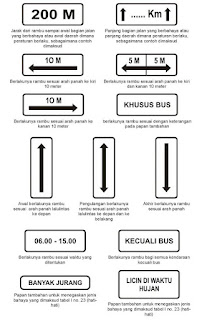 JENIS RAMBU-RAMBU LALU LINTAS DAN ARTINYA - Jq News