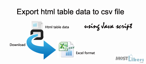 37 Table To Csv Javascript Modern Javascript Blog