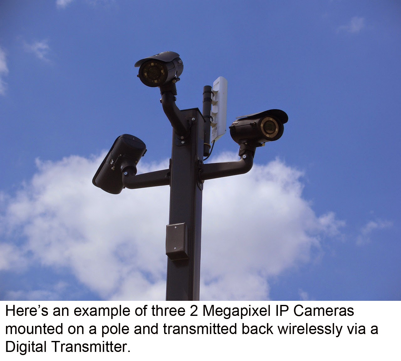 Kintronics Blog by Virginia Fair: Wide Area Surveillance or IP Camera ...