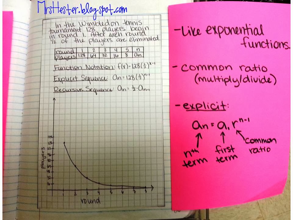 Mrs. Hester's Classroom : Algebra 1: Unit 7