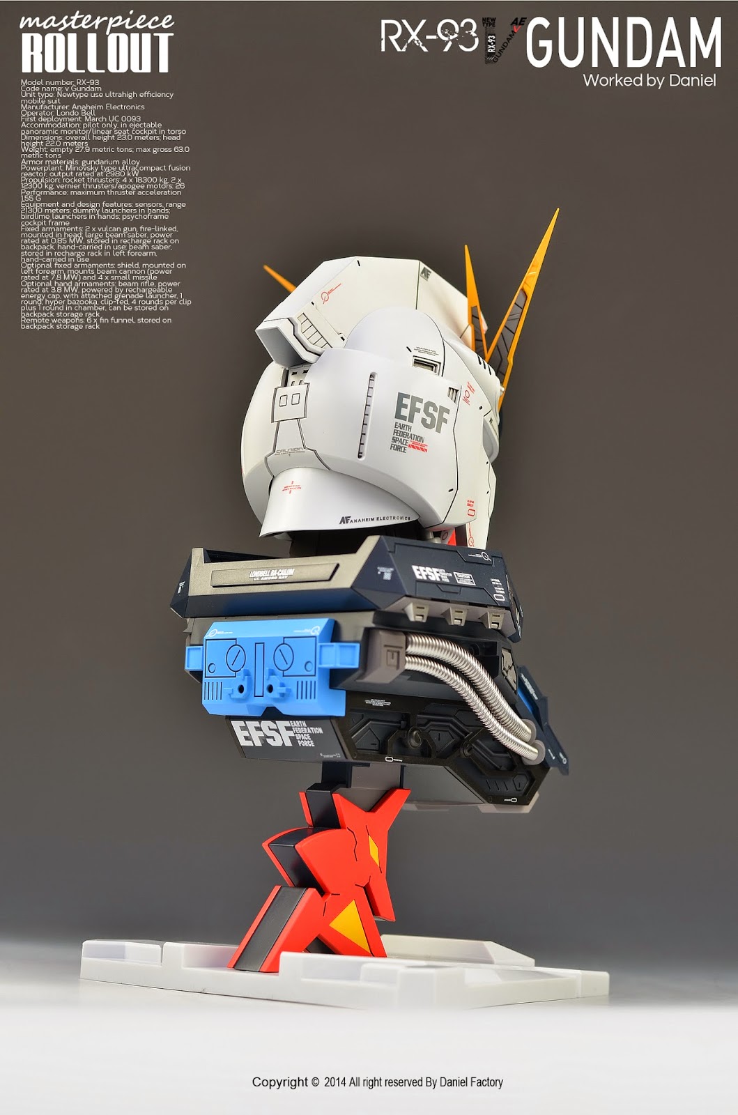 Gundam Family: Magic Toys 1/35 RX-93 Nu Gundam Head