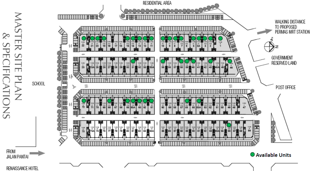 至善至美 Investment Journey: Permas City Vs Permas Centro Shop Lot