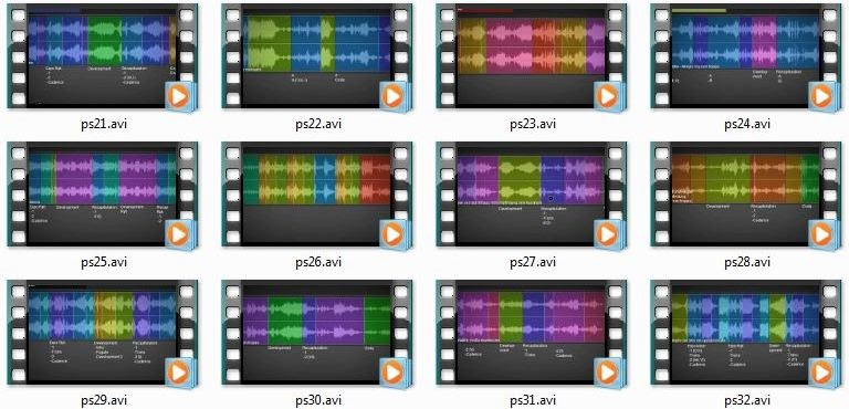 The Daily Beethoven: Color-Coded Analysis of Beethoven's Music