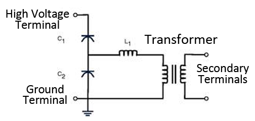electrical topics: Potential Transformer