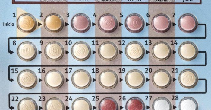 Píldora anticonceptiva con progestina: ventajas e inconvenientes.