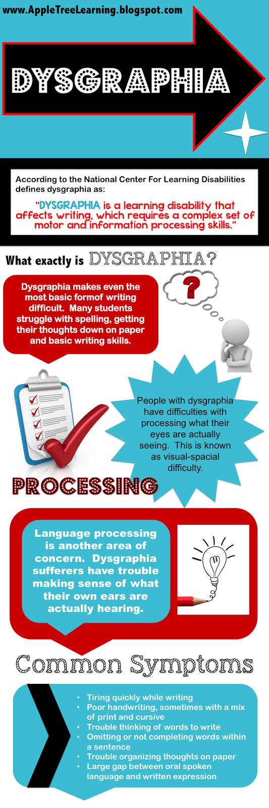 Apple Tree Learning: 6 Common Symptoms of Dysgraphia