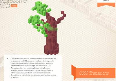 CSS3 Transitions : DEMO & TUTORIAL | Designers BLOG :: Updates ...