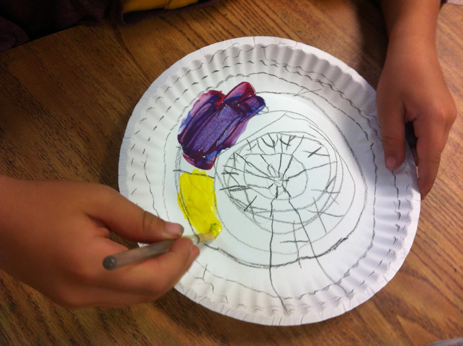 ChumleyScobey Art Room: "The Dot" Lesson on Paper Plates