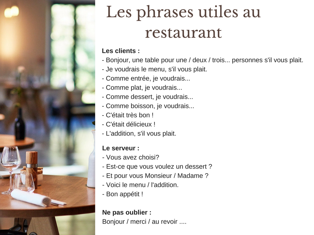 Apprendre le Français, c'est facile !: Au restaurant