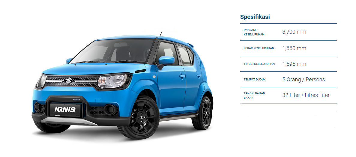Inilah Alasannya Kenapa Pilih Mobil Suzuki Ignis - Misteruddin