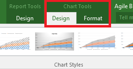 MANAGEMENT YOGI: Agile Cumulative Flow Diagram (CFD) with MS Project ...