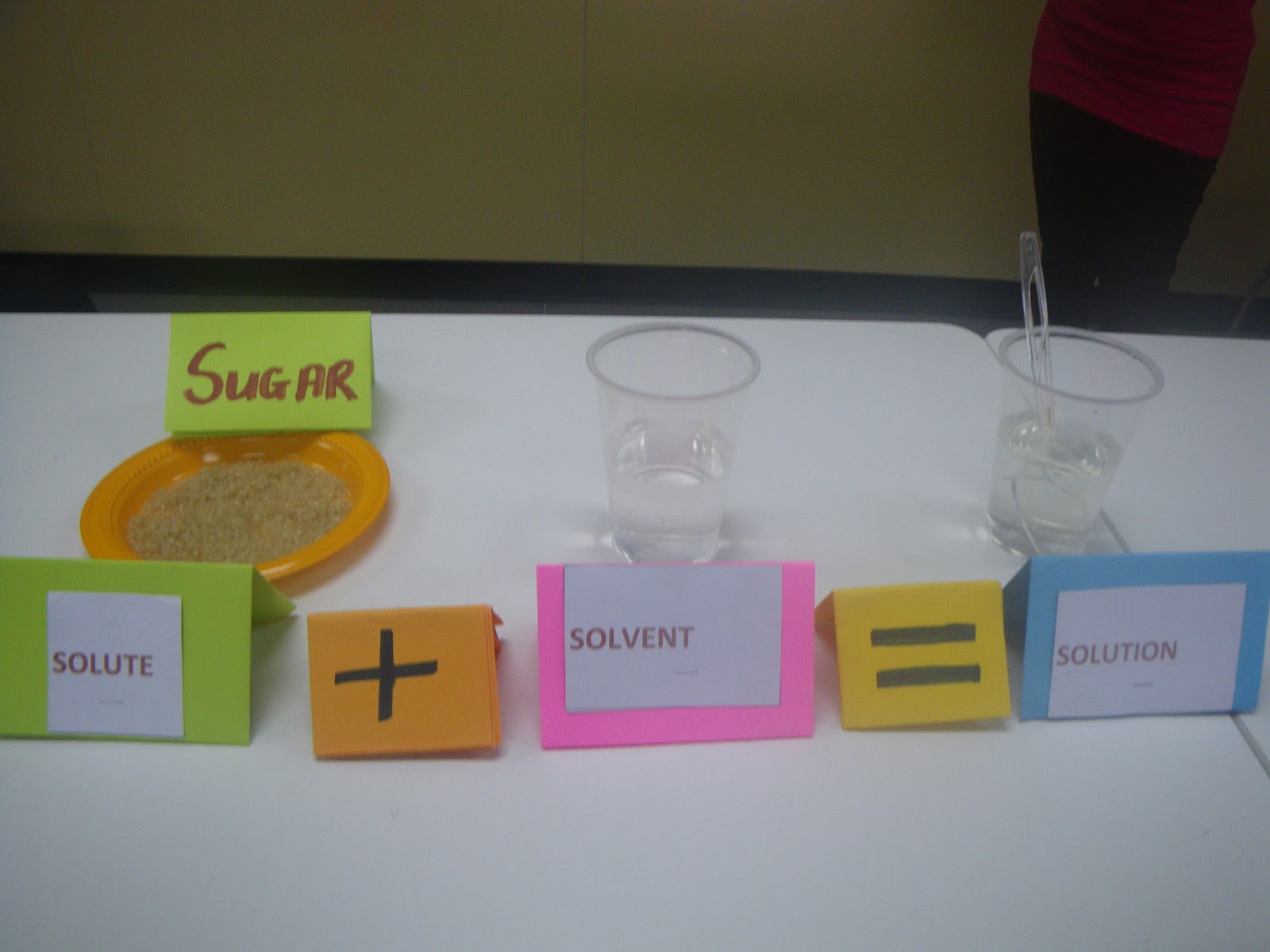 Solute / Solvent / Solution: Pictures