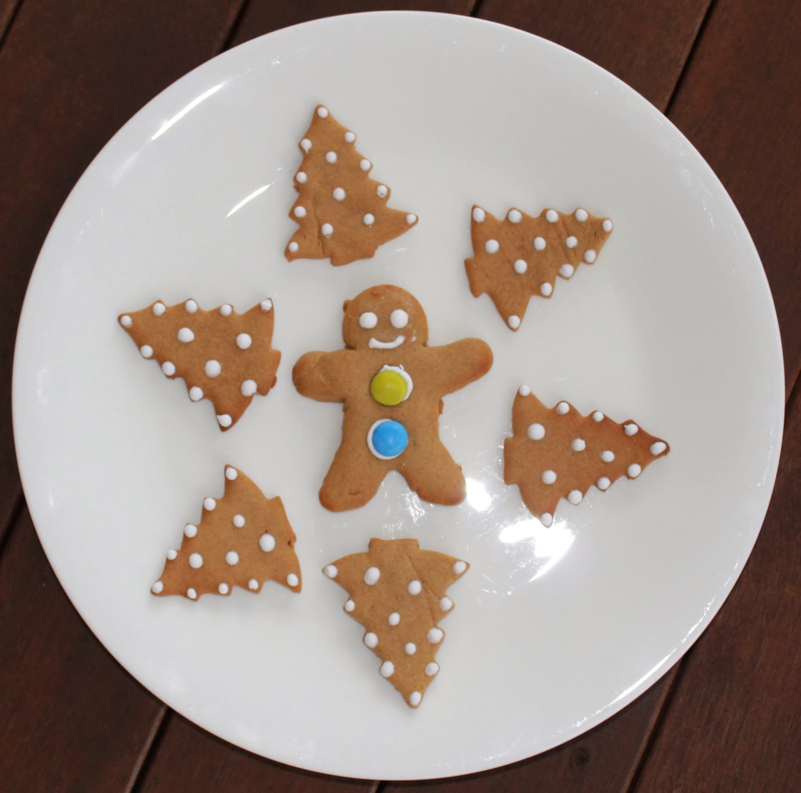 Pearls of Style: Plate Up. Gingerbread Men