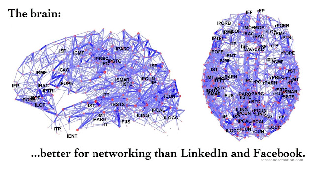 Storage I: How Memory Works (Part 6 of 14)