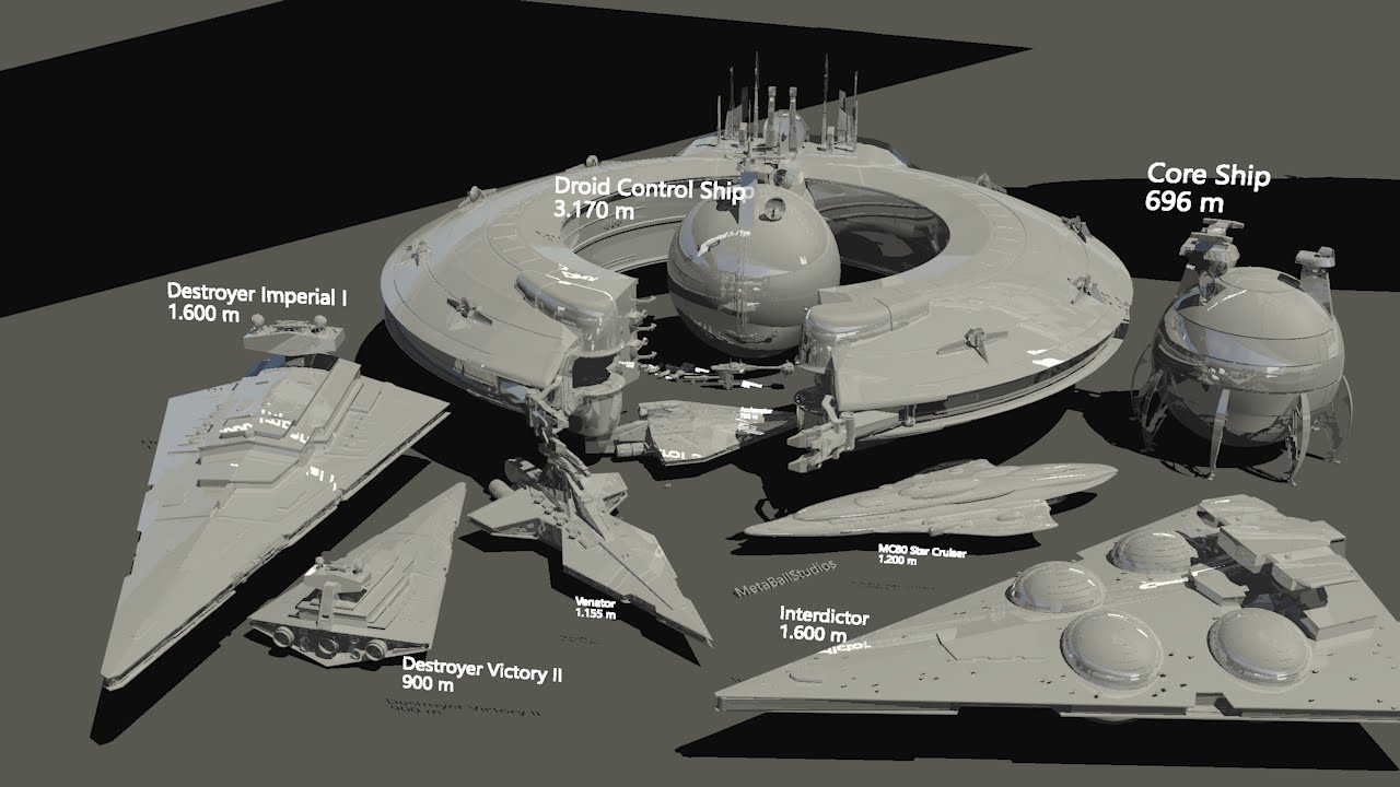 Starship Size Comparison chart: UPDATE 2016 - Nuove immagini HD ...
