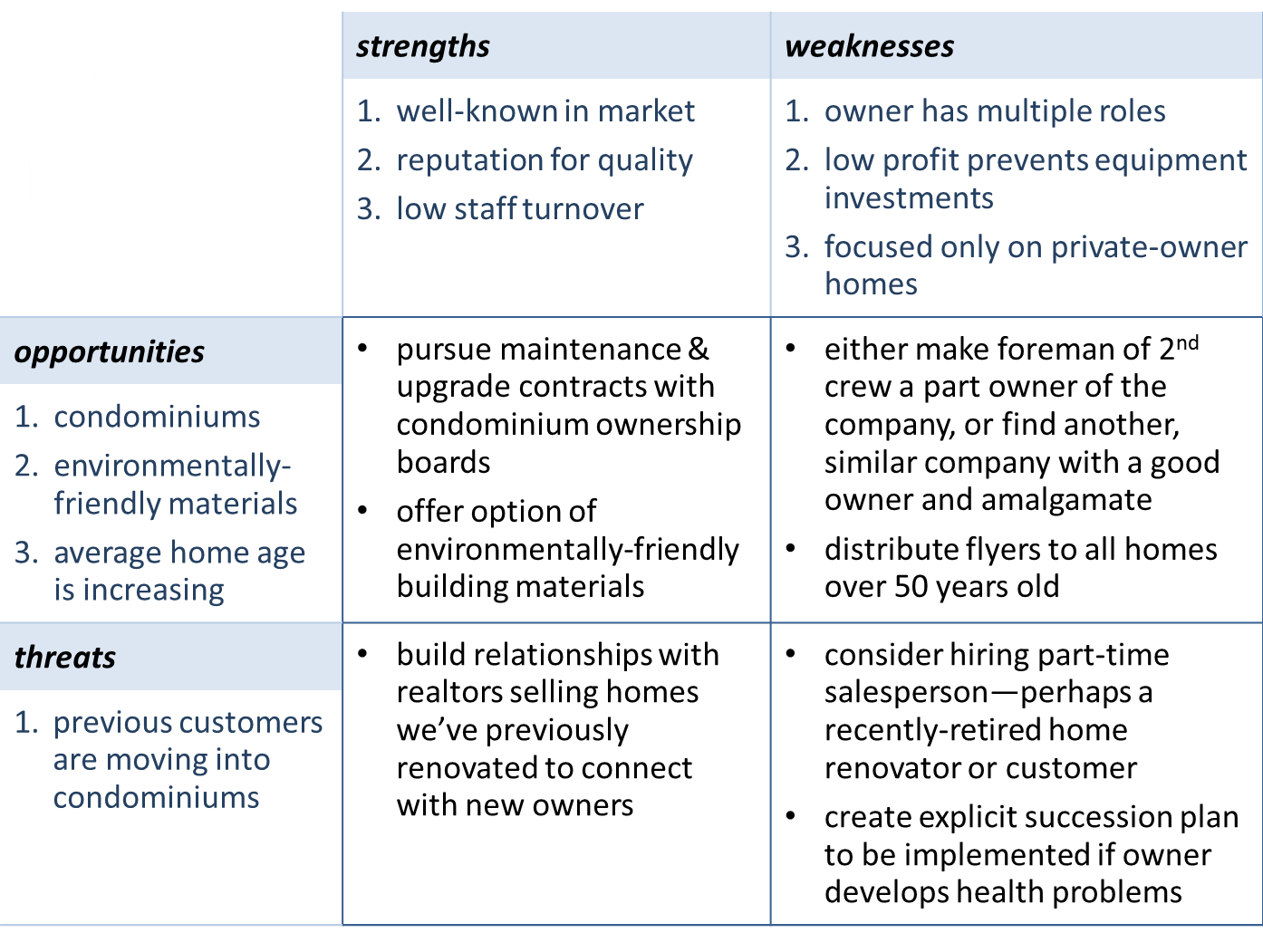 Swot Analysis Nestle