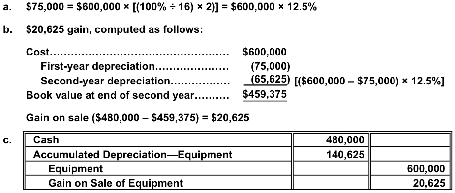 Accounting Questions and Answers: PE 10-6A Sale of equipment
