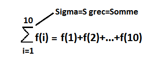 La connaissance est le chemin vers le bien: mars 2012