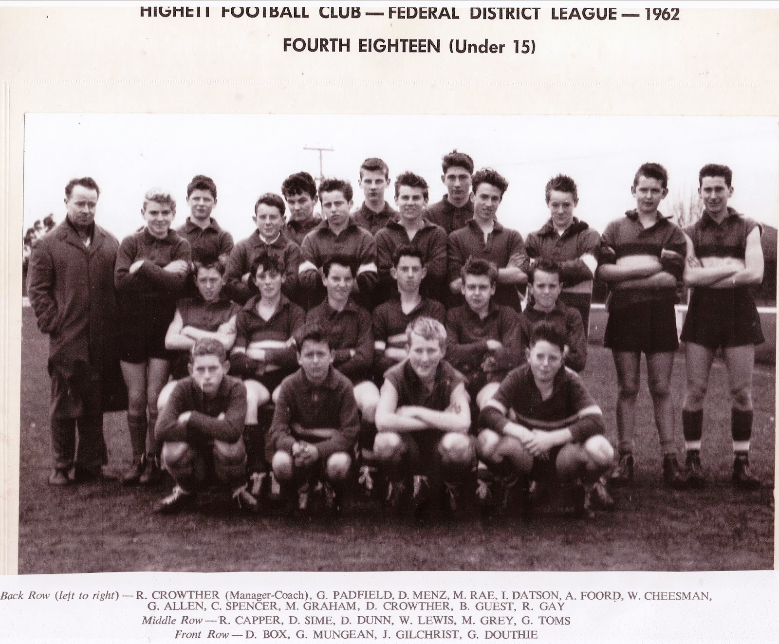 HIGHETT FOOTBALL CLUB HISTORICAL PHOTOS & MEMORABILIA