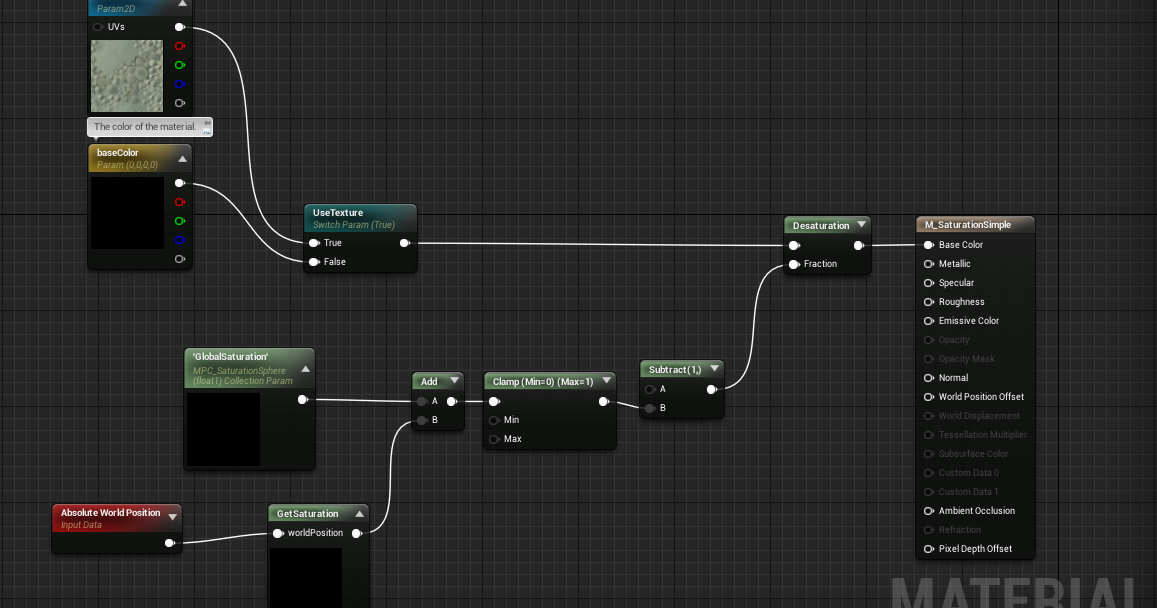 Location Based Saturation in Unreal Engine 4 | Saaratrix's blog
