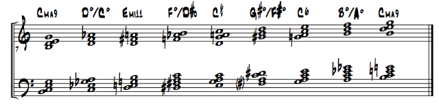 An Approach to Jazz Piano: Polarized Passing Chords with Extensions