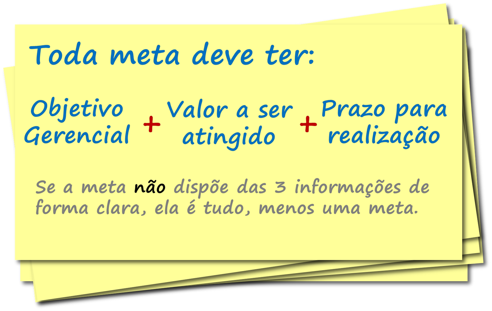Superando Meus Limites: DIA 10 – ESTABELEÇA METAS REALISTAS