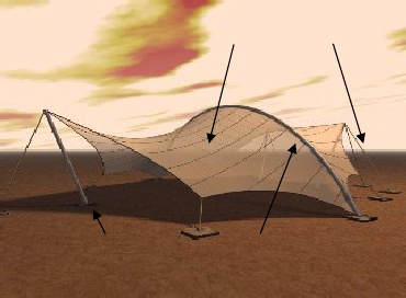 construcción y estructura: tenso estructuras