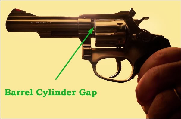 Are revolver barrels chambered? : r/guns