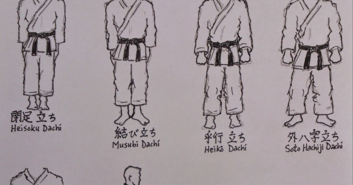 空手の道 (Karate no Michi): 立ち方 Basic Stances