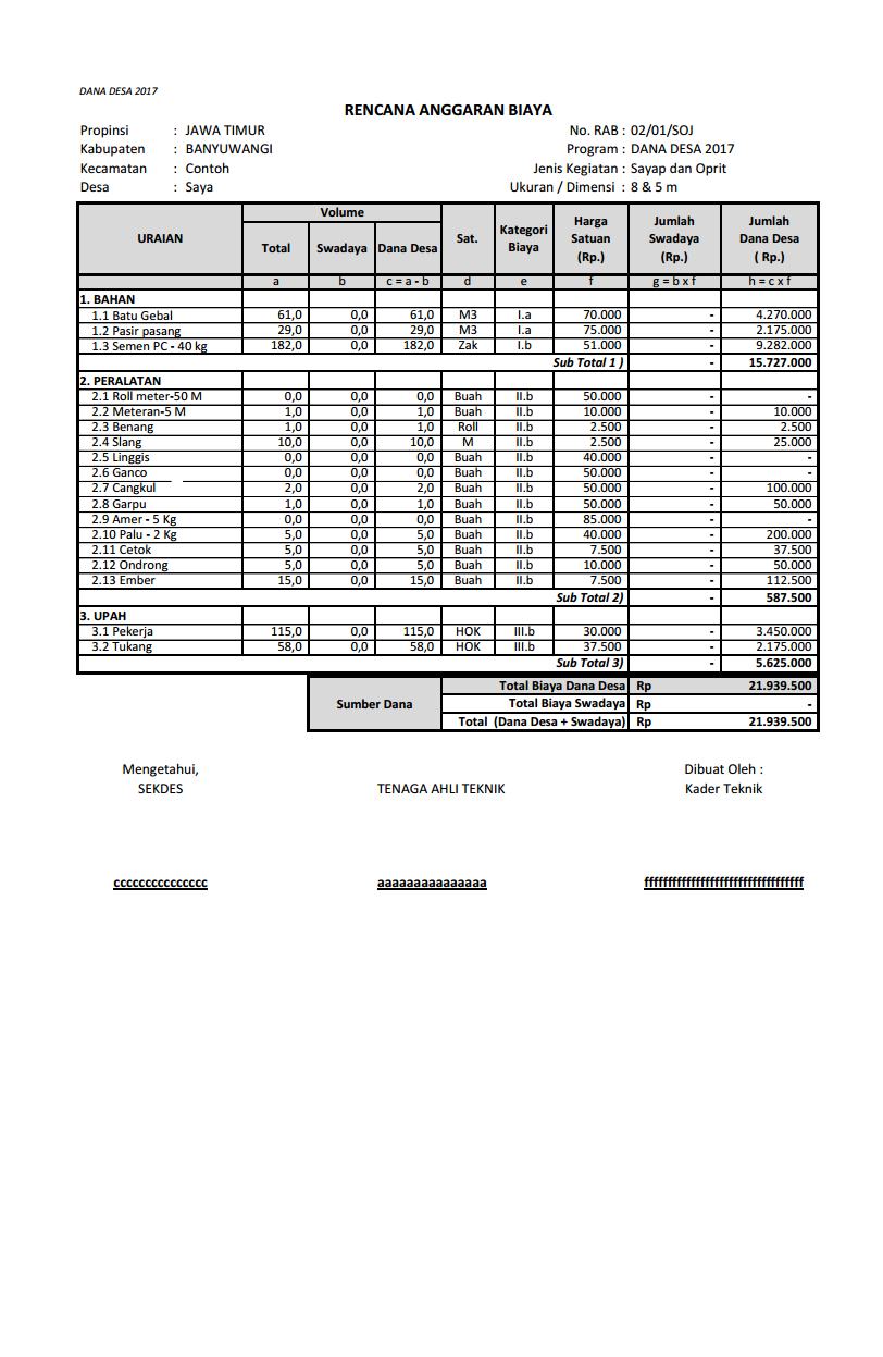Download RAB Bangunan Gedung Dalam Bentuk Excel - cbzoom