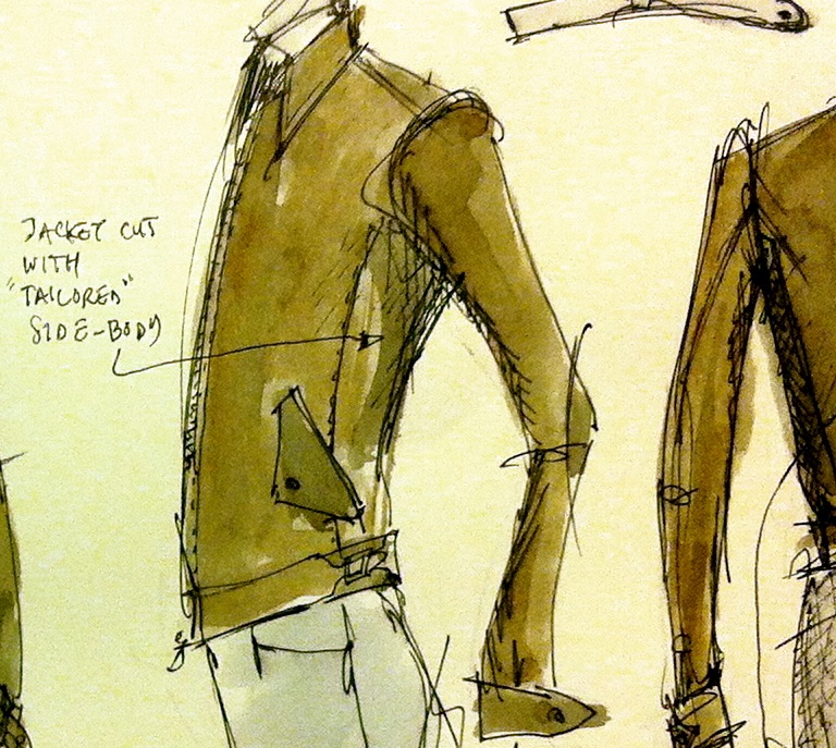 The bespoke leather jacket: Part 1 – Permanent Style