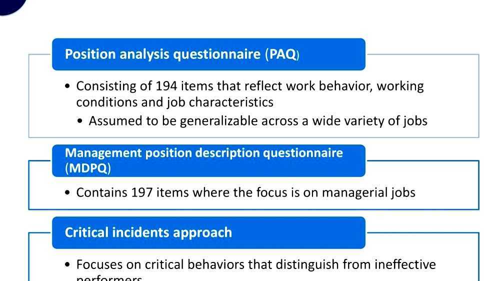 Position analysis questionnaire
