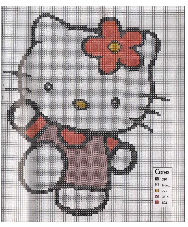 The World of Cross Stitching: Hello Kitty graphics