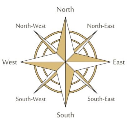 Pangeya 9: ЦІкаво про розу вітрів. Як будують розу вітрів.