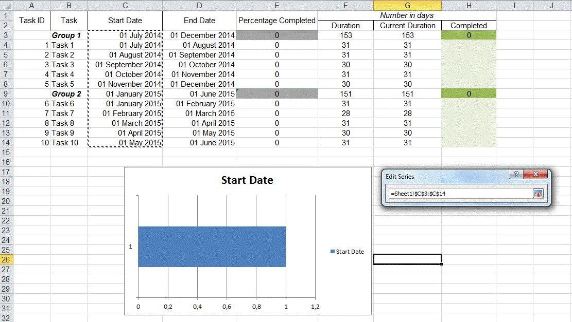 Computer Science: Microsoft Excel Project Management Plan and Gantt ...