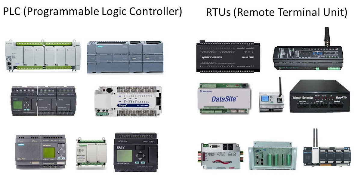 PLCs and RTUs