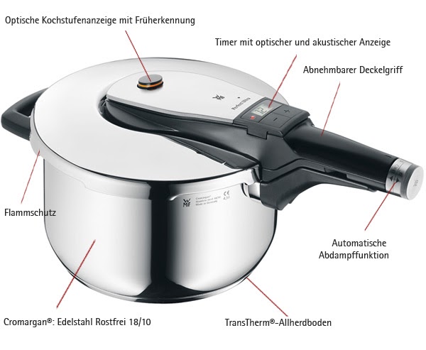 Lista di Nozze presso Linea Domus Roma